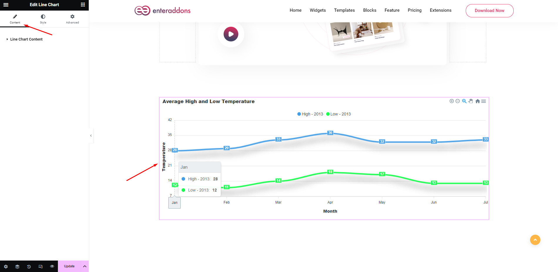 How To Use Line Chart Widget Of EnterAddons?
