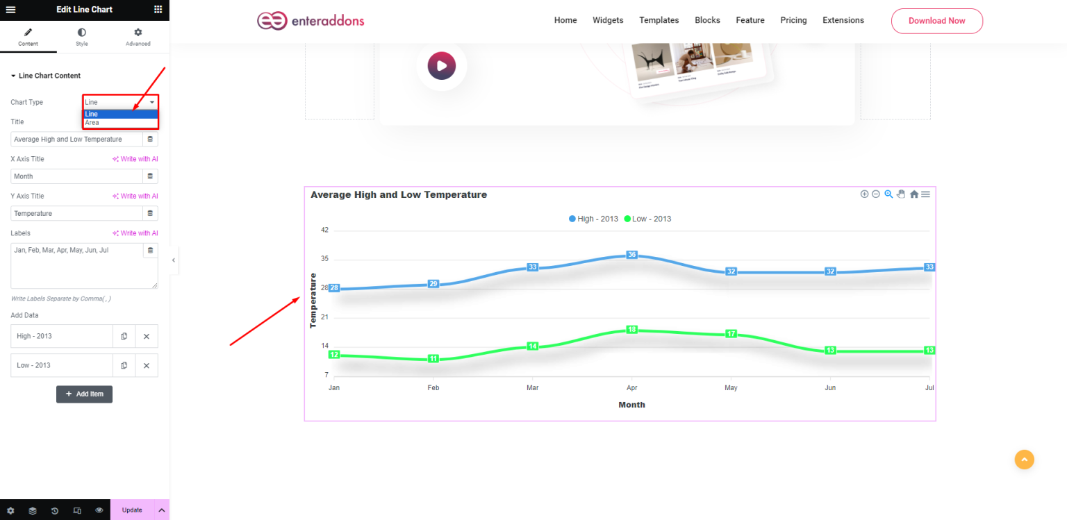 How To Use Line Chart Widget Of EnterAddons?