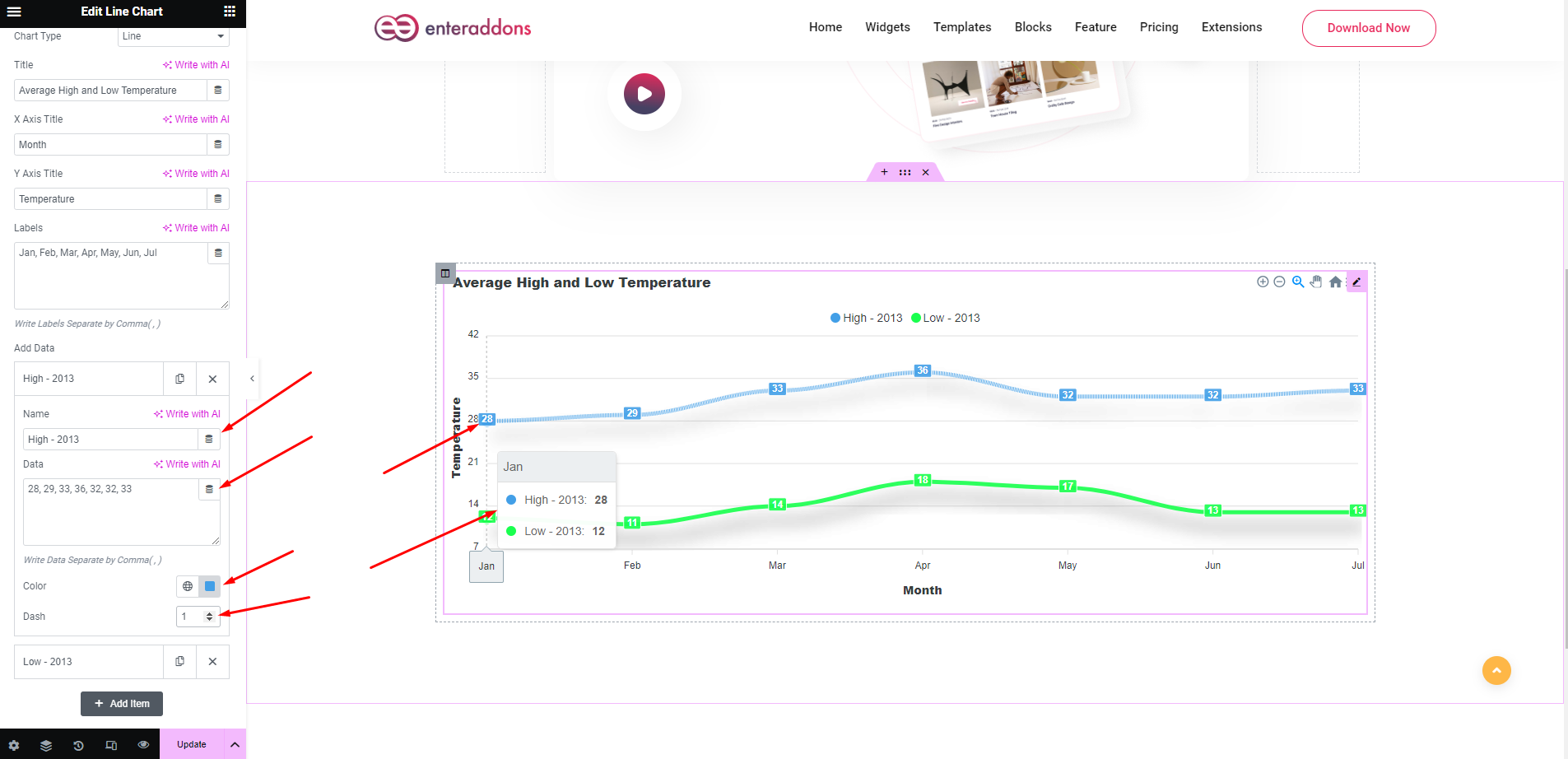 How To Use Line Chart Widget Of EnterAddons?