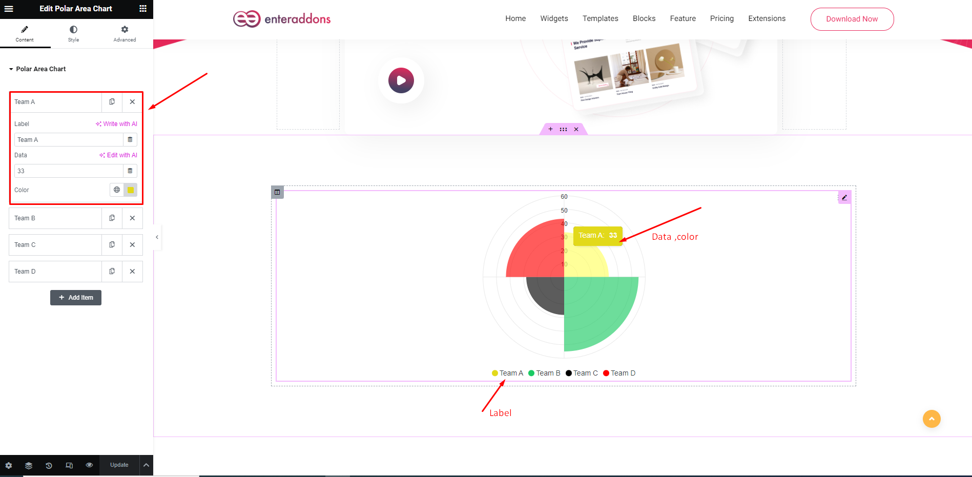 How To Use Polar Area Chart Widget Of Enter Addons