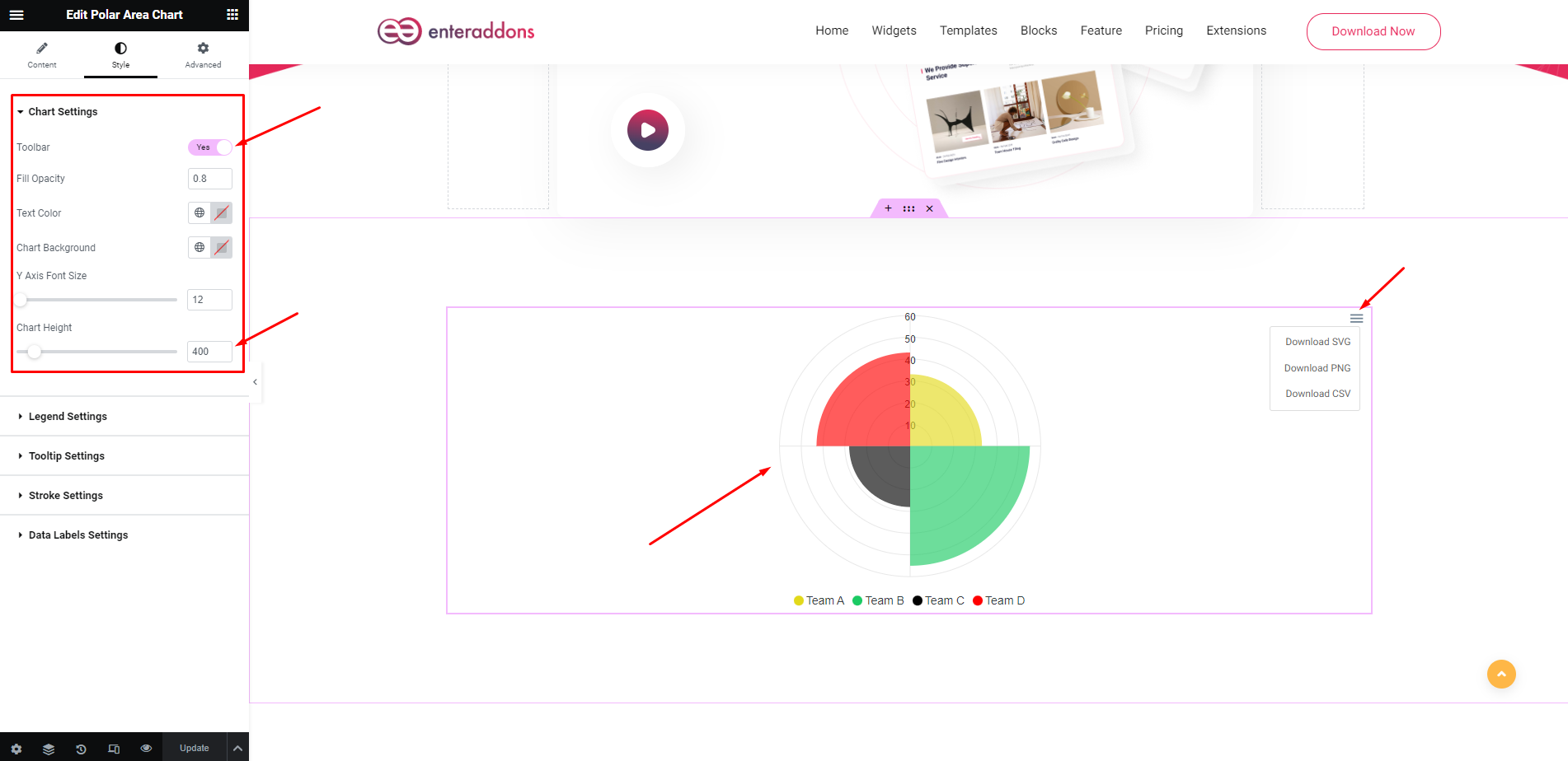How To Use Polar Area Chart Widget Of Enter Addons