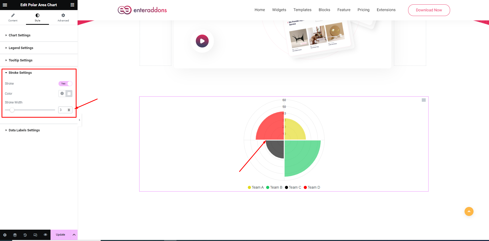 How To Use Polar Area Chart Widget Of Enter Addons