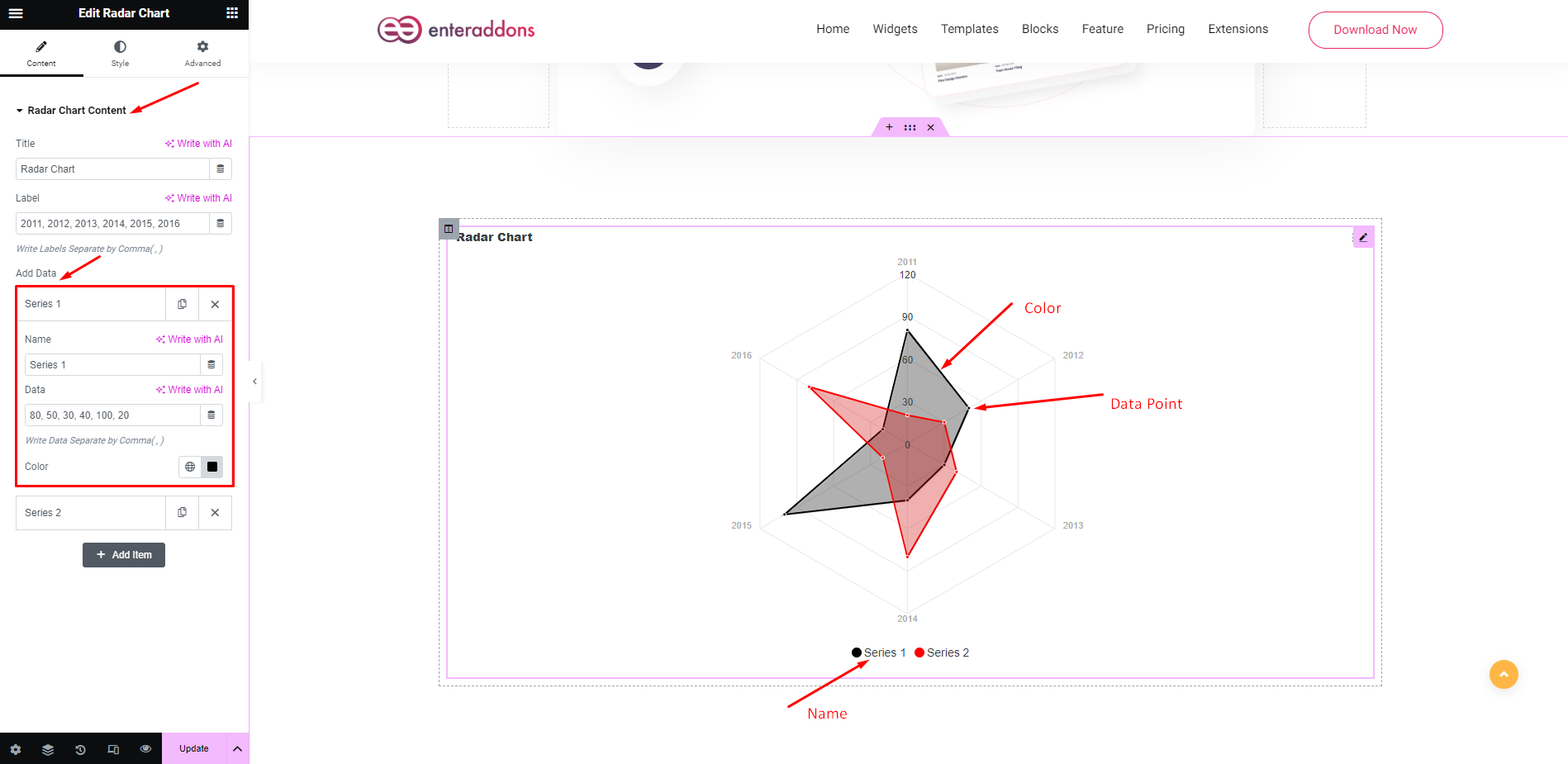 How To Use Radar Chart Widget Of EnterAddons?